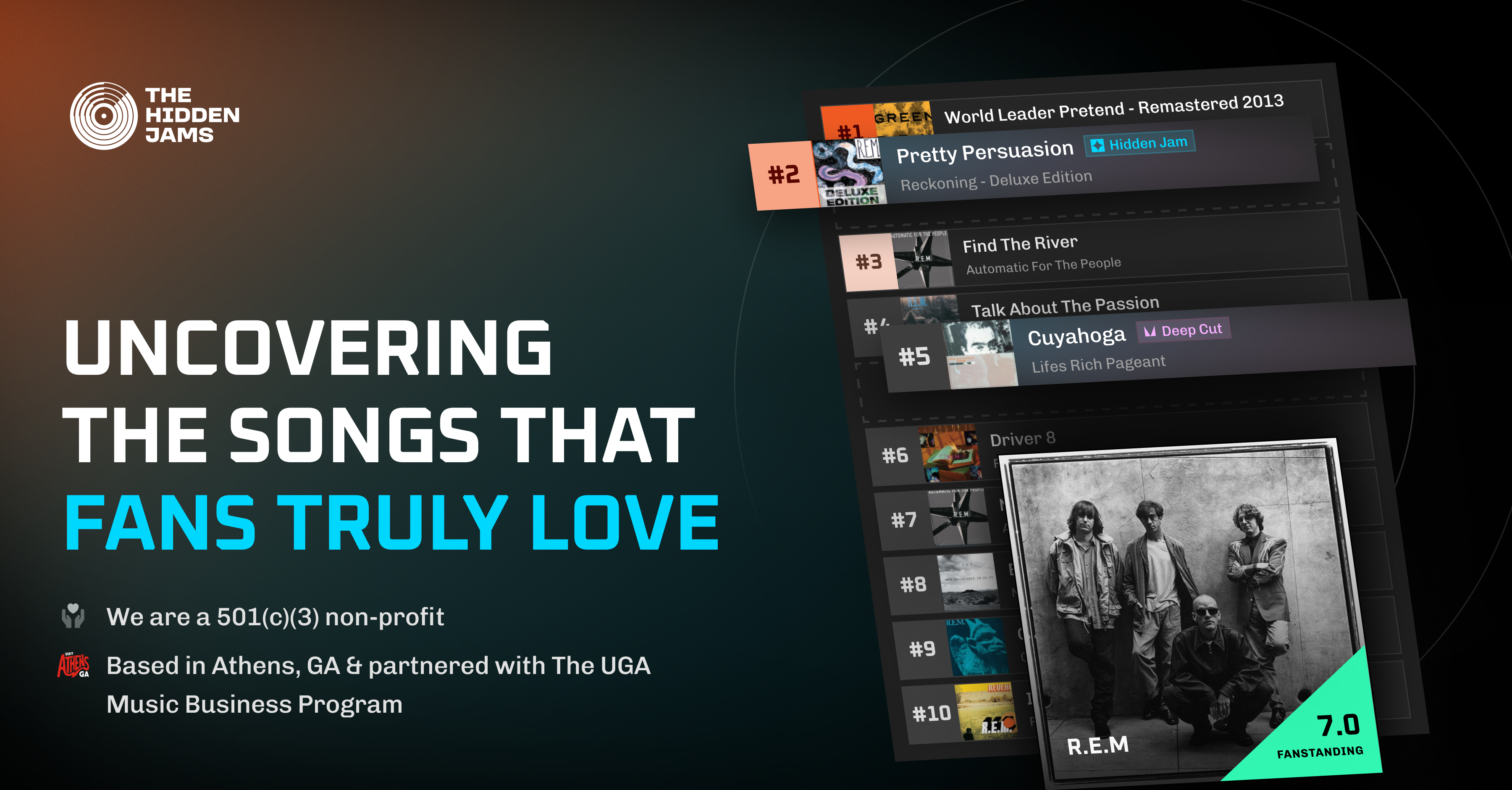 What's Your Ranking? - Led Zeppelin - The Hidden Jams